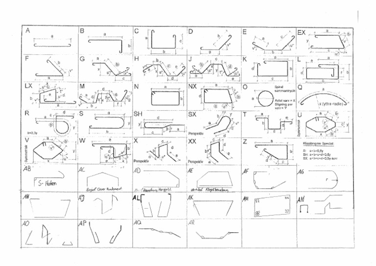 Reinforcement Shape | PDF