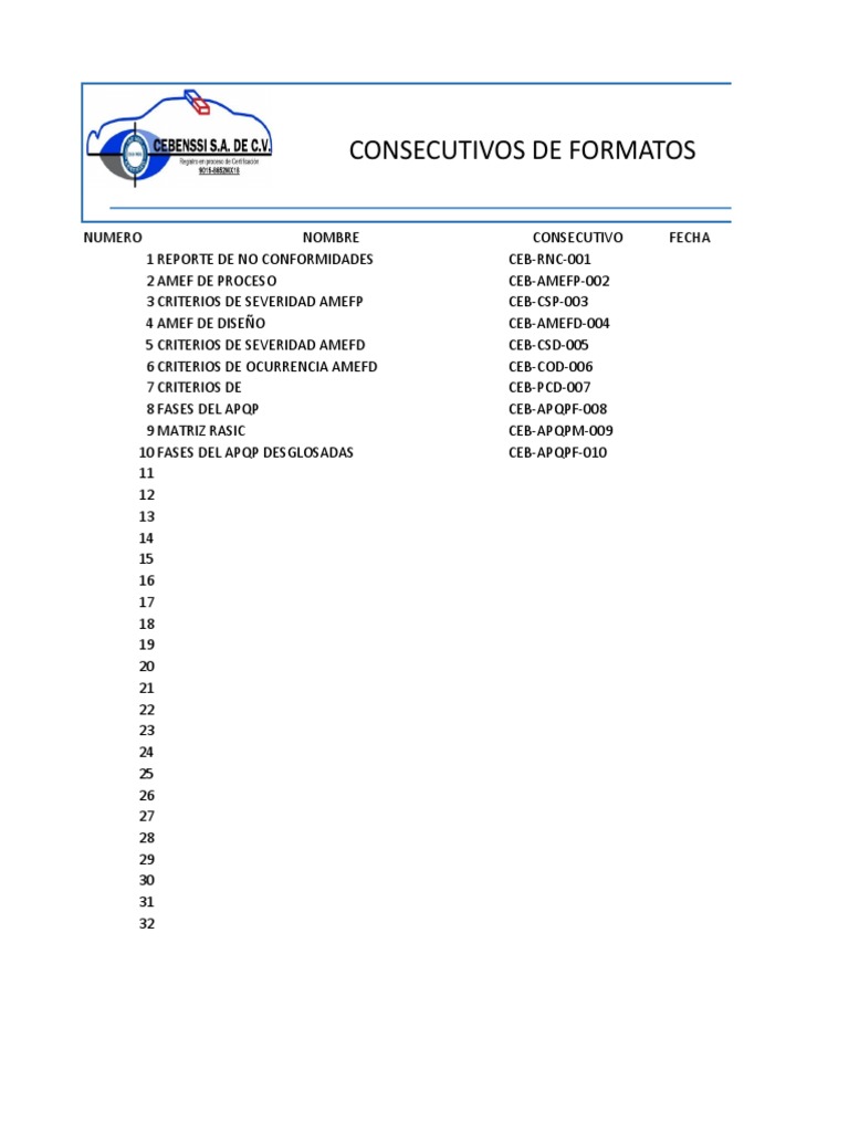 Formato de Consecutivos | PDF