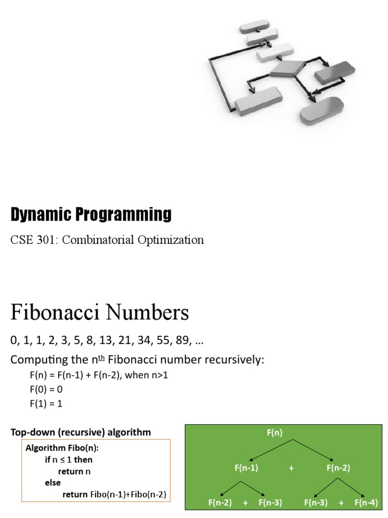 Dynamic Programming: CSE 301: Combinatorial Optimization | PDF ...