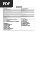 Letter For Courtesy Call (City Mayor) | PDF