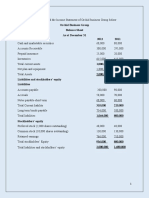 Retail Formula Cheat Sheet | PDF | Gross Margin | Merchandising
