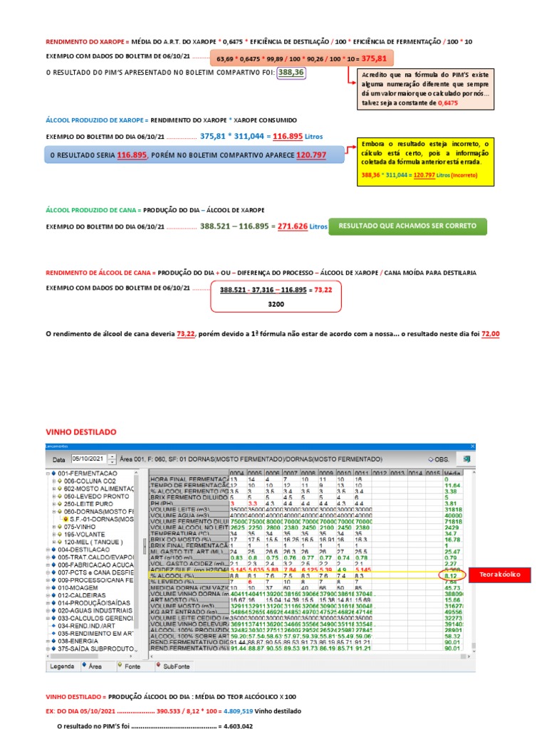 Cálculos e Formulas Pims | PDF | Bebidas alcoólicas | Vinhos