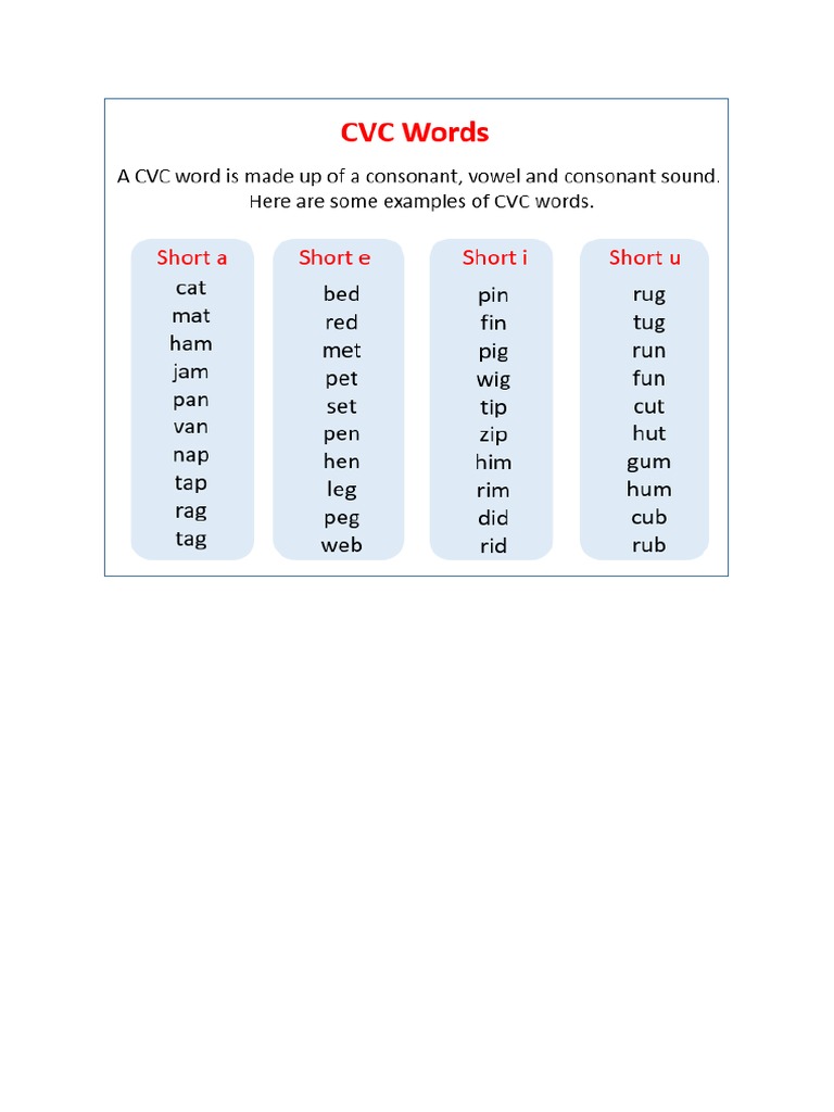 CVC Words For Grade 1 | PDF