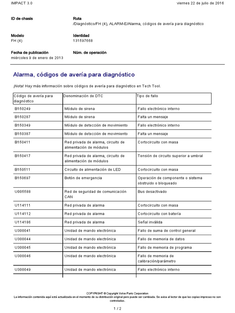 Codigos Alarma Fh4 | PDF | Electrónica | Electricidad