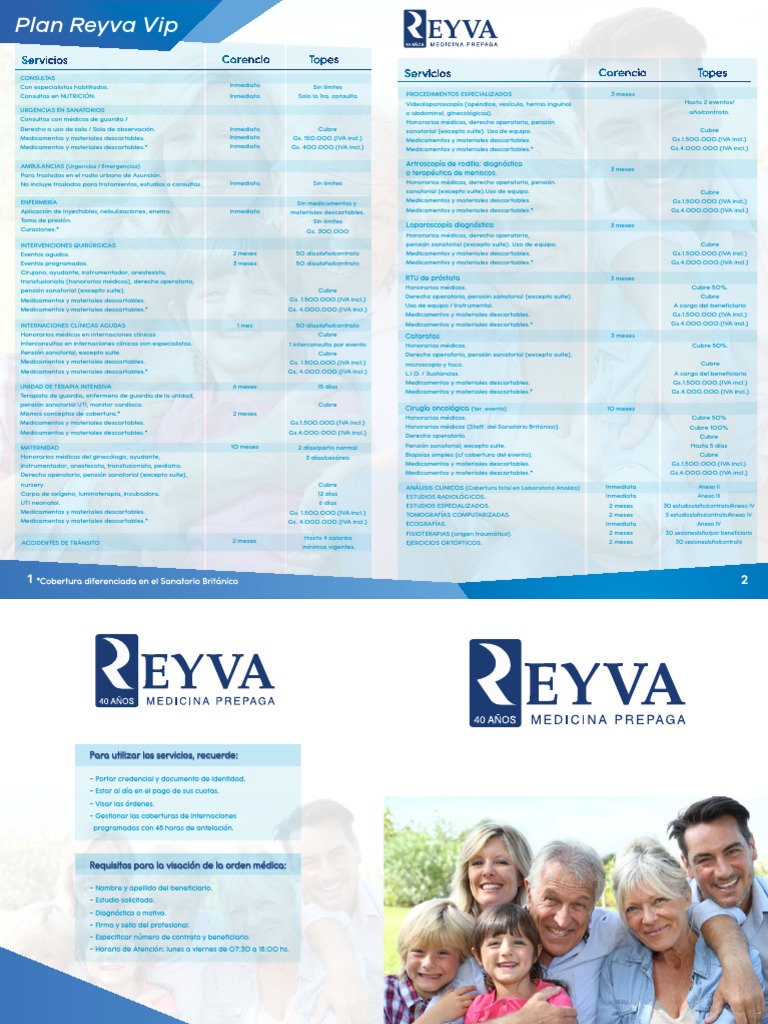 Plan - Reyva Vip | PDF | Ciencias de la Salud | Medicina