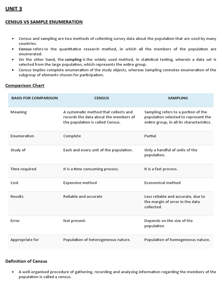 Census Vs Sample Enumeration: Comparison Chart | PDF | Sampling ...