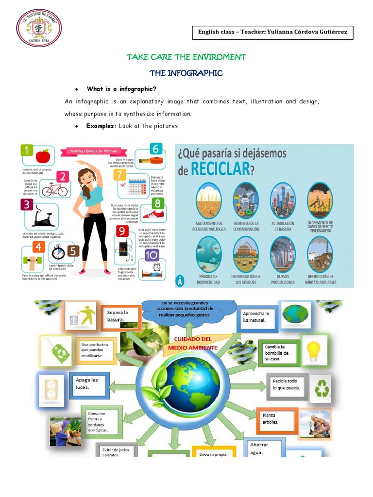 English Class - Indications | PDF