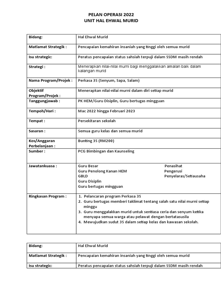 Pelan Operasi Hem 2022-2025 | PDF