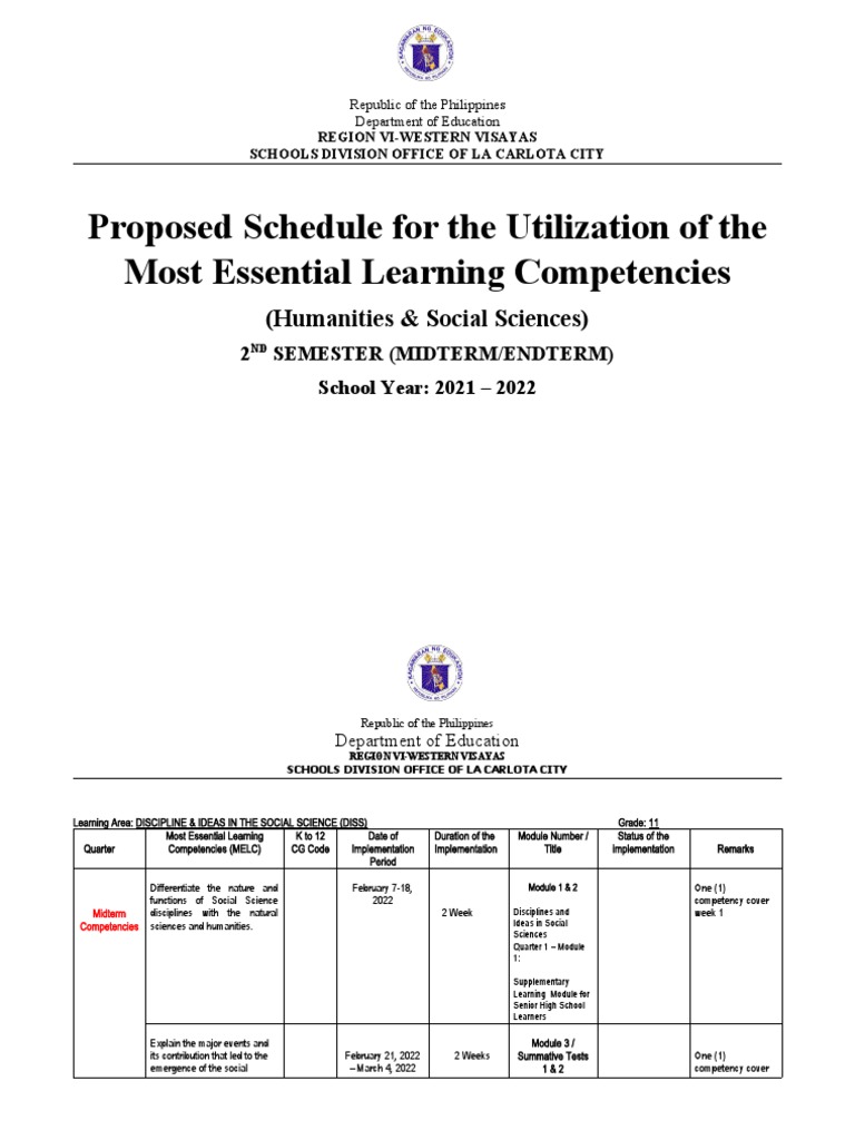 Proposed Schedule For The Utilization of MELCs - HUMSS | PDF ...