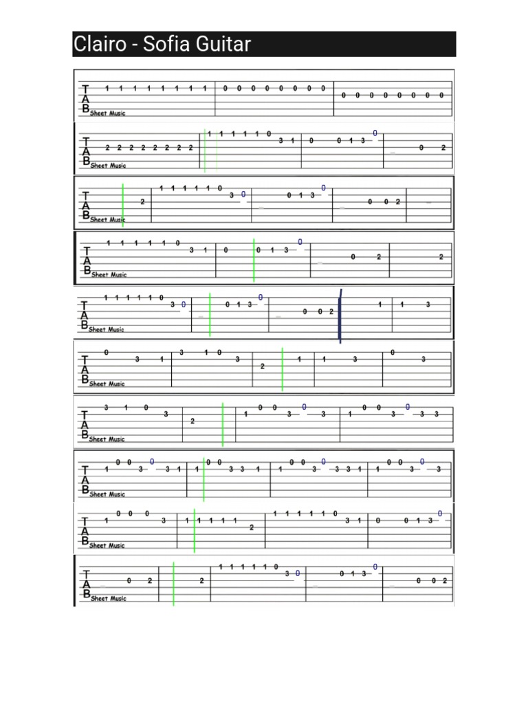 Clairo - Sofia Guitar | PDF