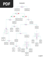 Gram Negative Rods: Oxidase Test | PDF | Gram Negative Bacteria ...