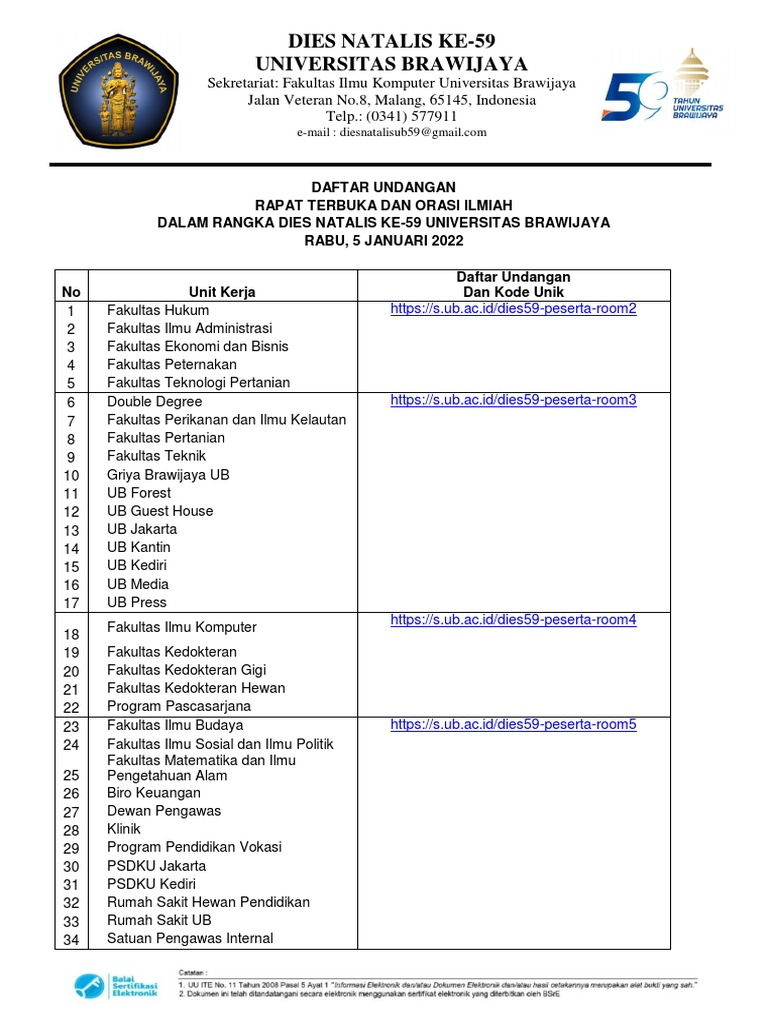 Daftar Undangan Daring Rapat Terbuka Dies Natalis UB Ke-59 | PDF