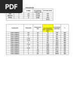 Tablas de Las NOM-001-SEDE-2012 | PDF | Tecnología