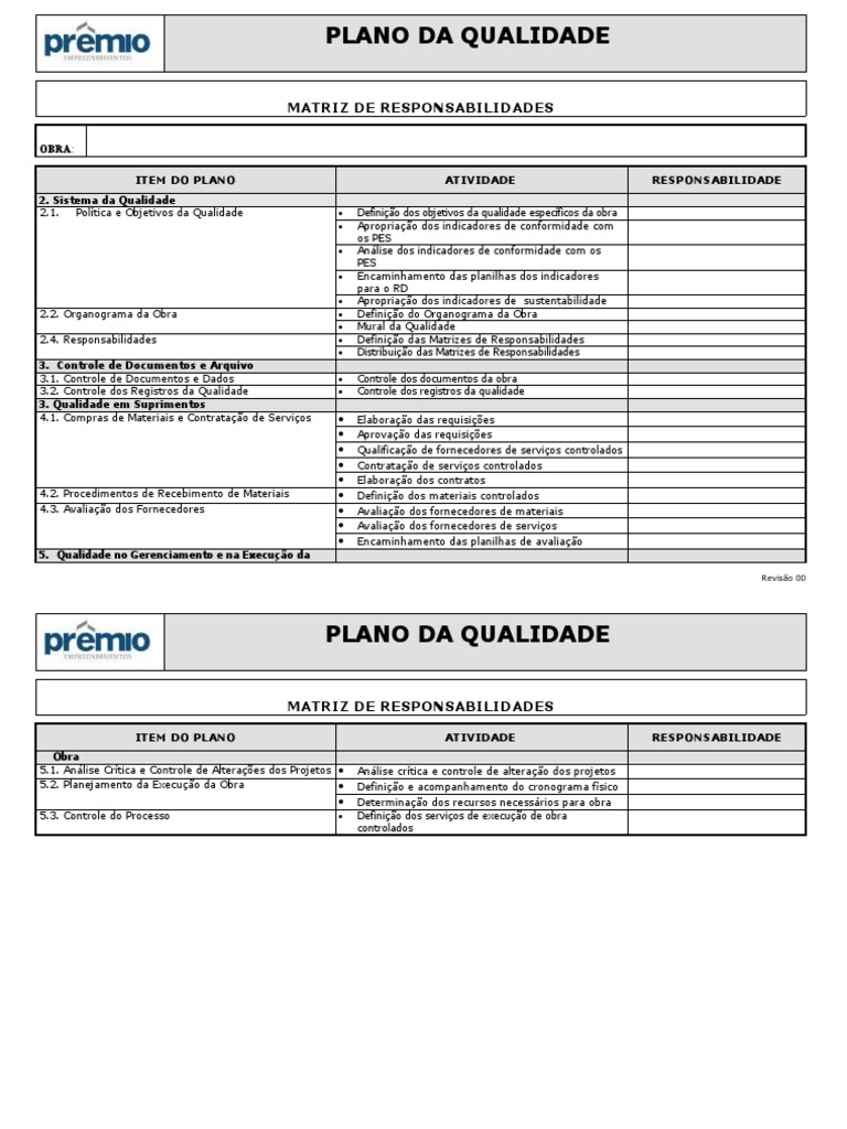 Matriz de Responsabilidades da Qualidade | PDF