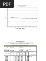 Mazier Sampling | PDF | Drilling Rig | Geotechnical Engineering