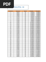 Calendário Escolar UTAD 2025/26 | PDF