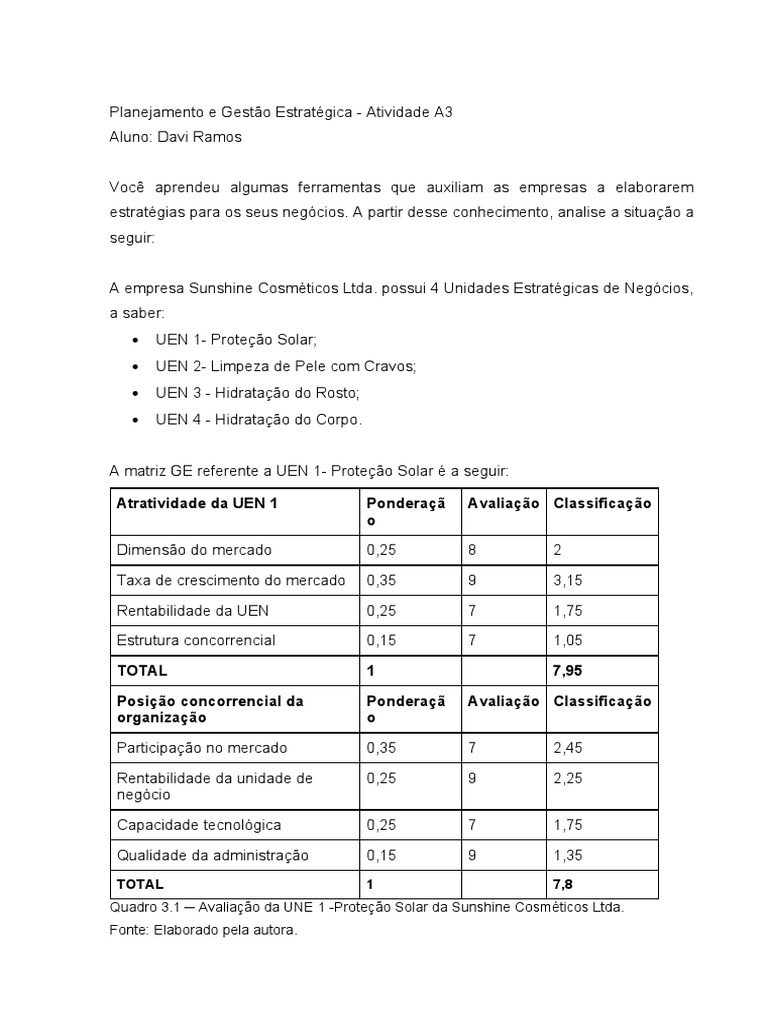 Planejamento e Gestão Estratégica - Atividade A3 | PDF | Economias | Business