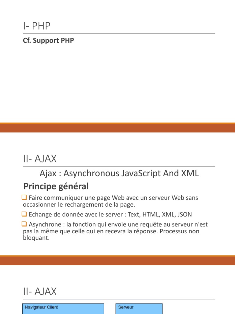 Introduction à AJAX et XMLHttpRequest | PDF | Ajax (Programmation ...