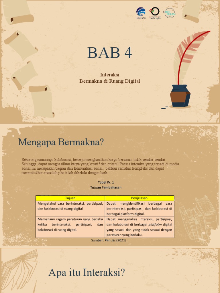 Etika Interaksi Digital | PDF