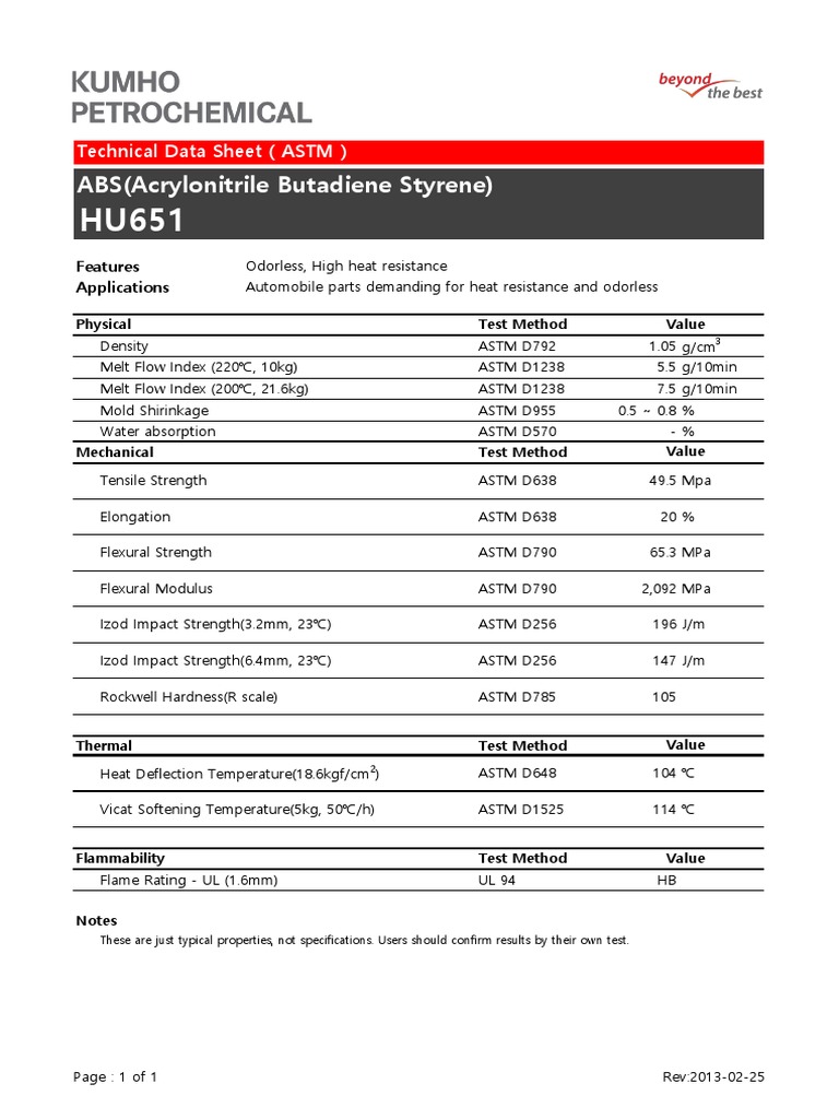 ABS (Acrylonitrile Butadiene Styrene) : Technical Data Sheet (ASTM) | PDF | Civil Engineering ...