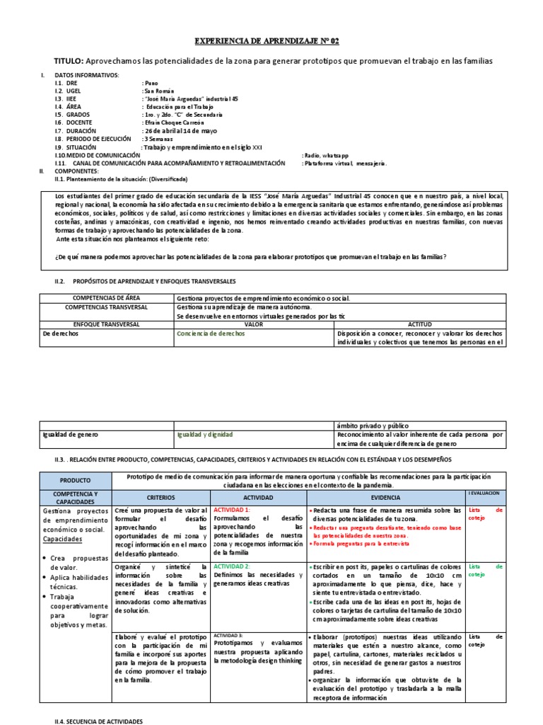 Experiencia de Aprendizaje #1-Ept | PDF | Iniciativa empresarial | Cognición