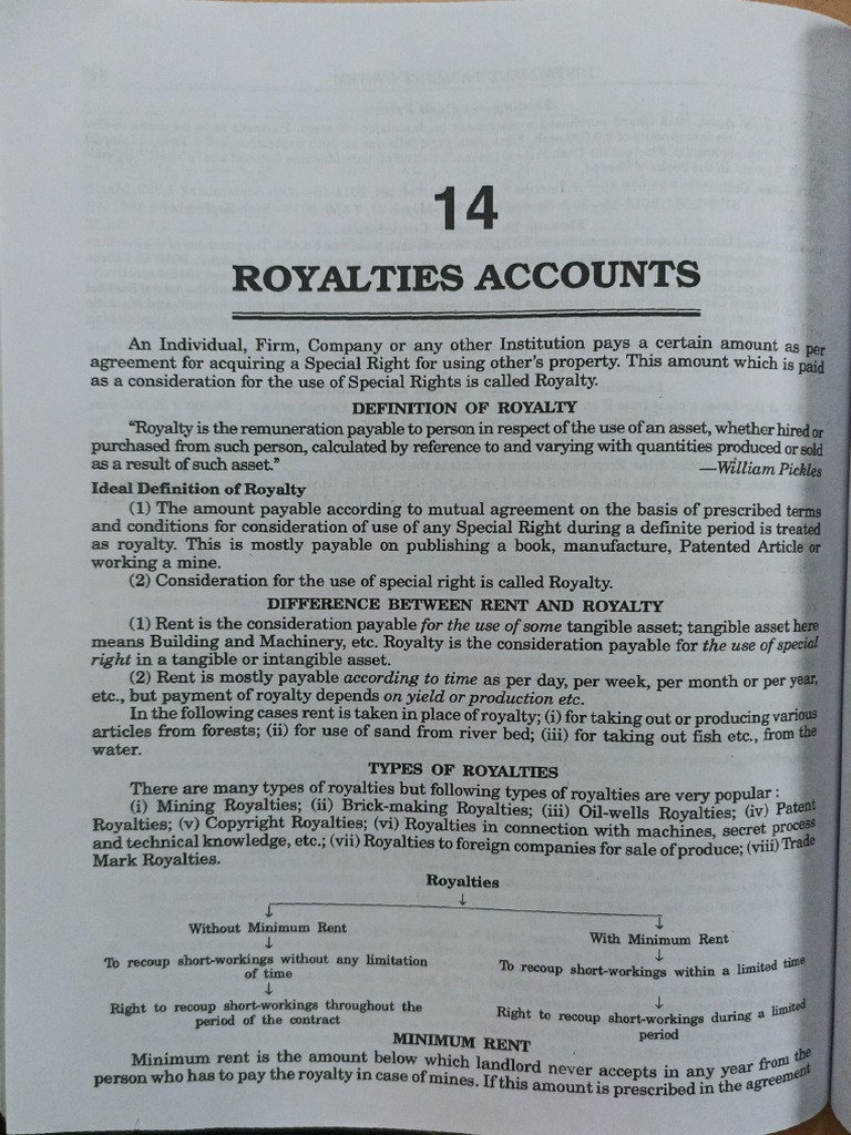 Royalty Account | PDF