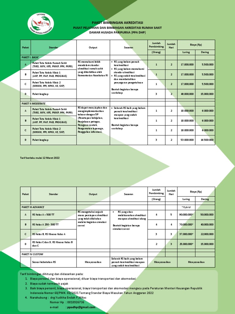 Paket Bimbingan Akreditasi Lars DHP | PDF