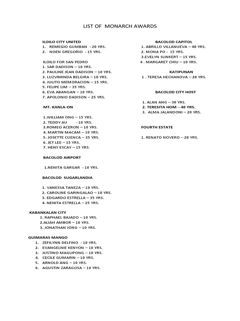 List of Monarch Awards | PDF | Meetings | Fraternities