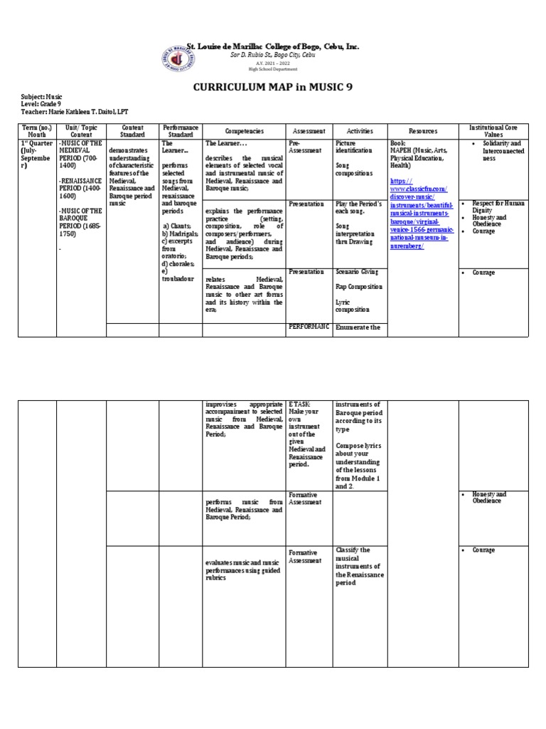 Curriculum Map in Music 9: St. Louise de Marillac College of Bogo, Cebu ...