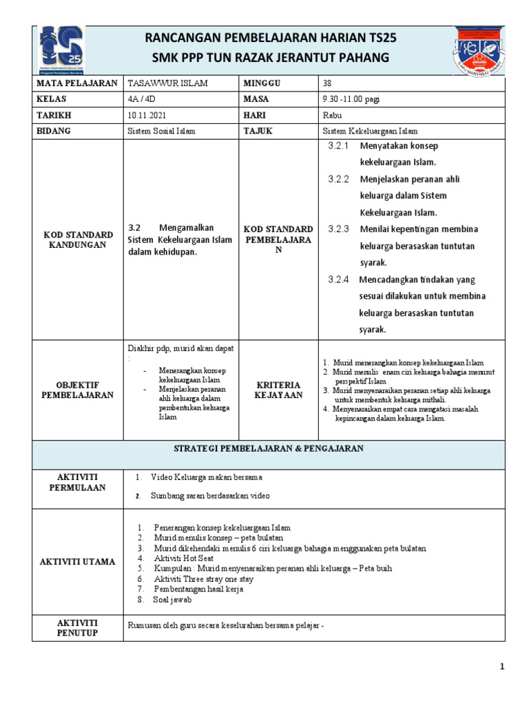 RPH TS 25 Tasawwur Islam | PDF