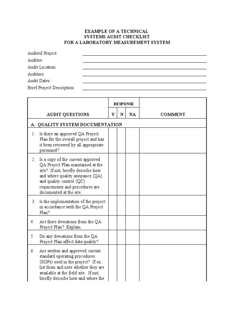 Tsa-Checklist 0 | PDF | Calibration | Audit