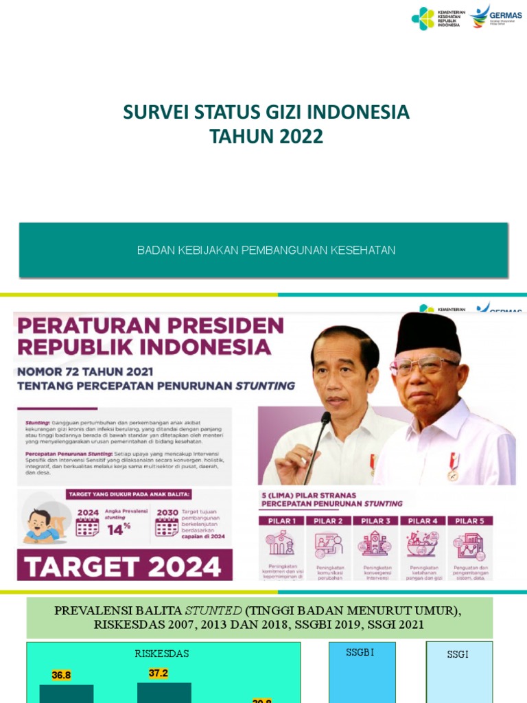 06 - 08 - 22 - Ssgi - 2022 - Kick Off (Final) | PDF