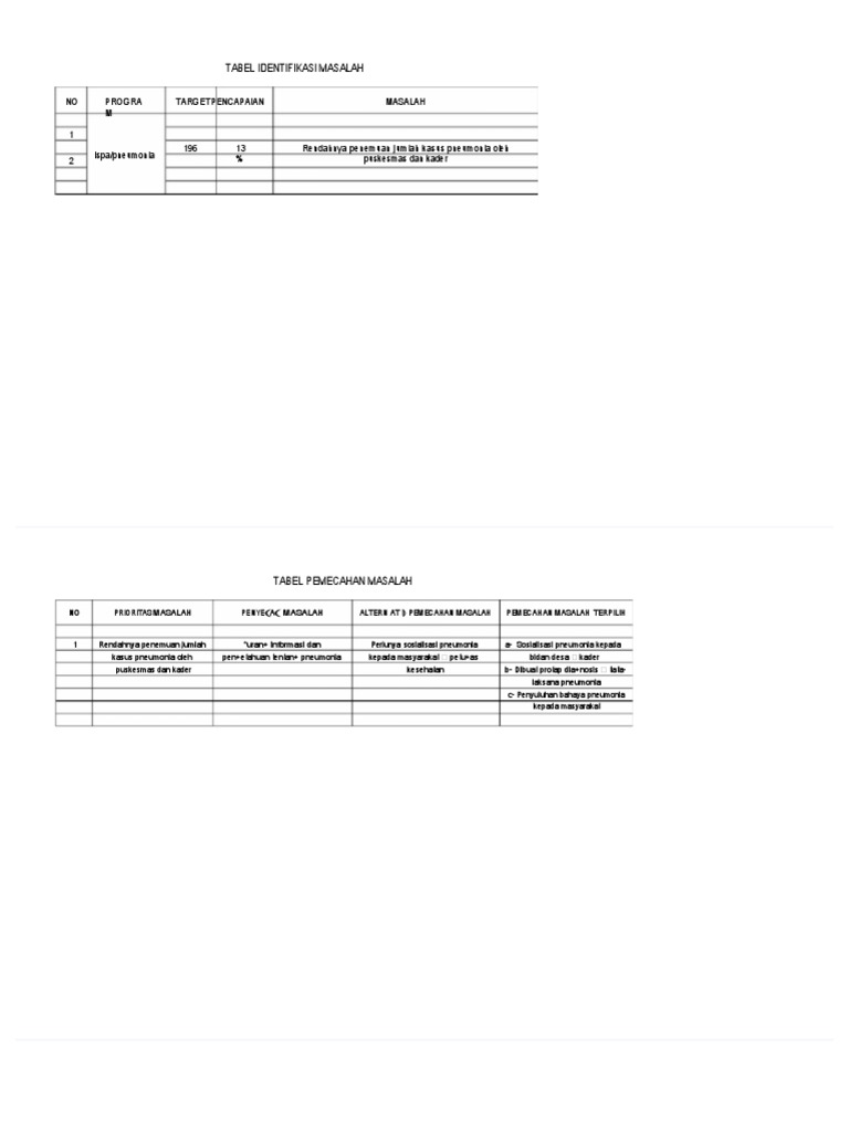 Ruk RPK Ispa Pneumonia 13 | PDF