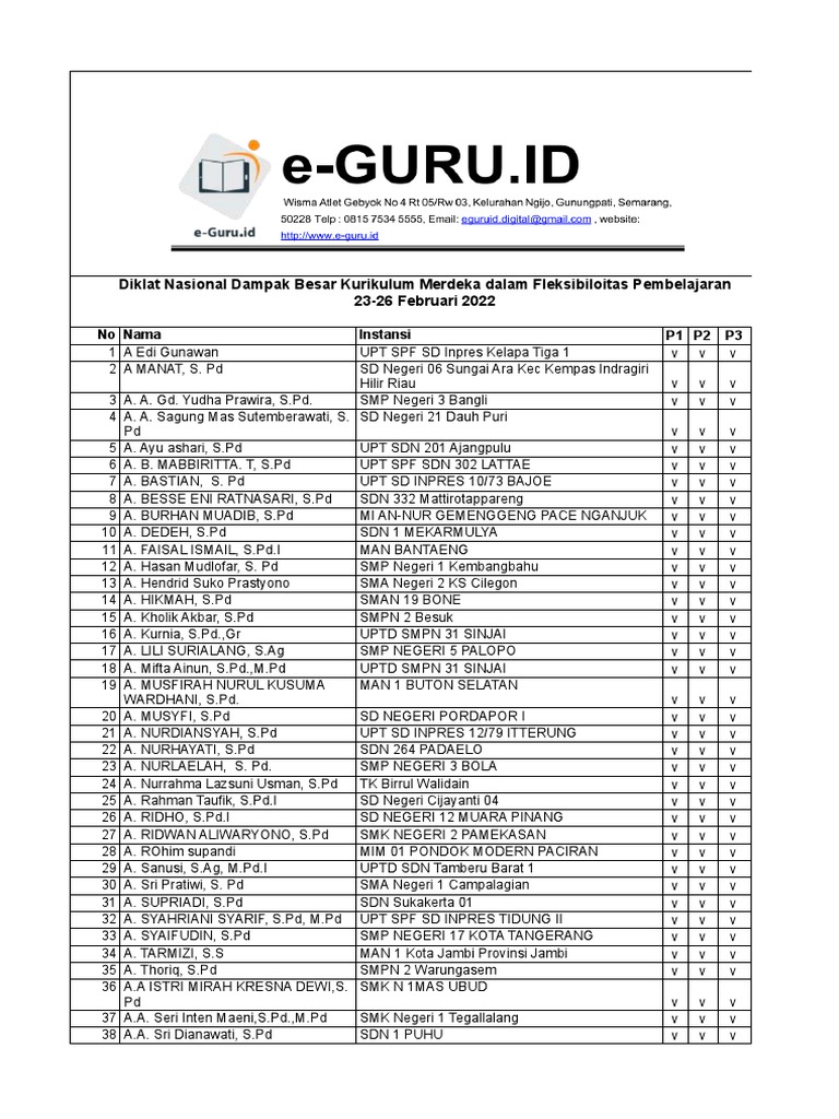 Rekap Daftar Hadir | PDF