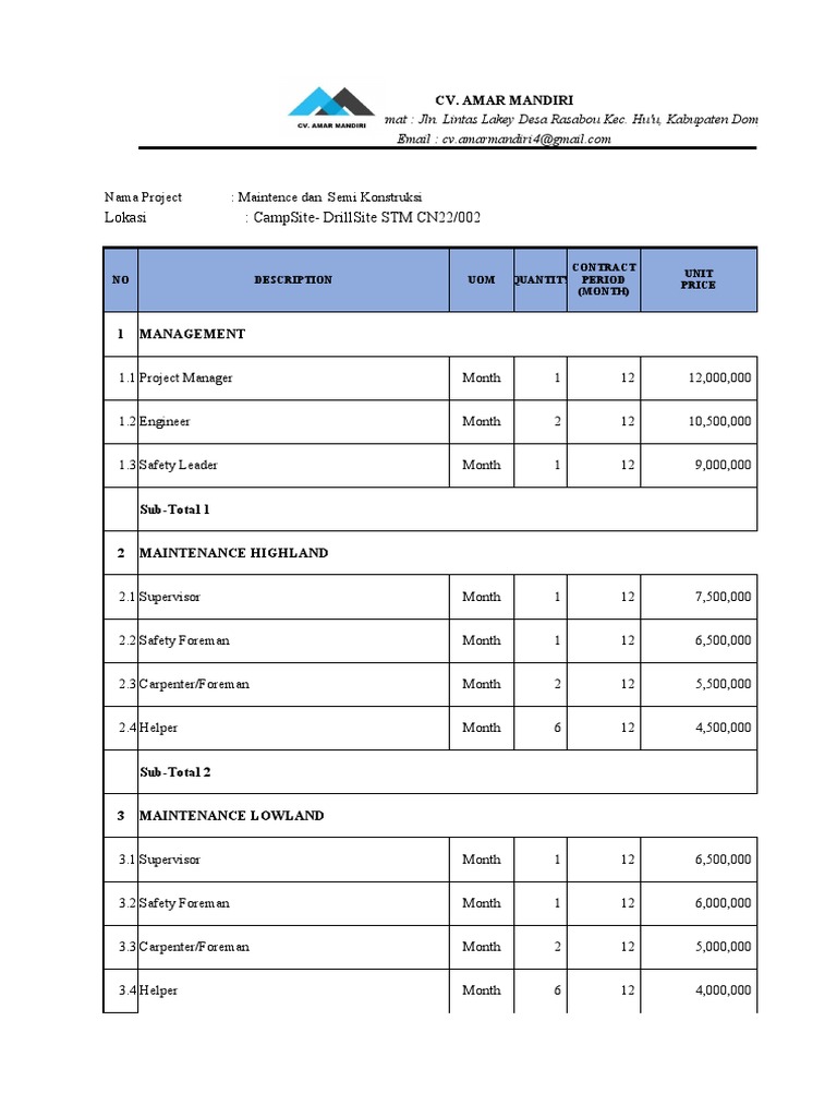 Appendix B1 - AMAR | PDF