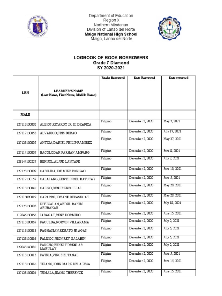 Logbook of Borrowers G7 Diamond 2021 | PDF