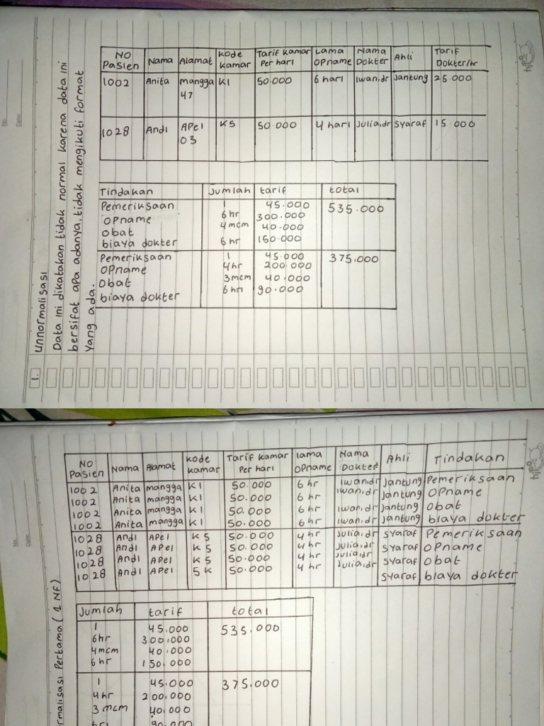 Aulia Fitriani Shabira TI721015 Uts Basis Data | PDF