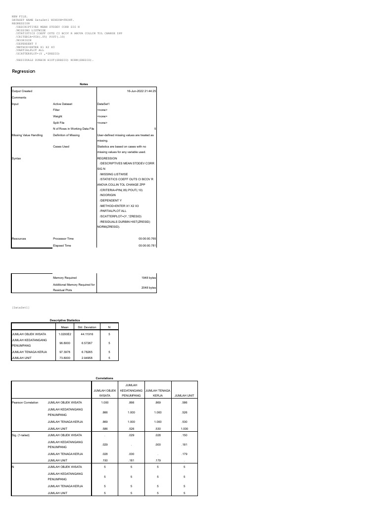 Data Tarikan Spss Baru | PDF | Errors And Residuals | Econometrics