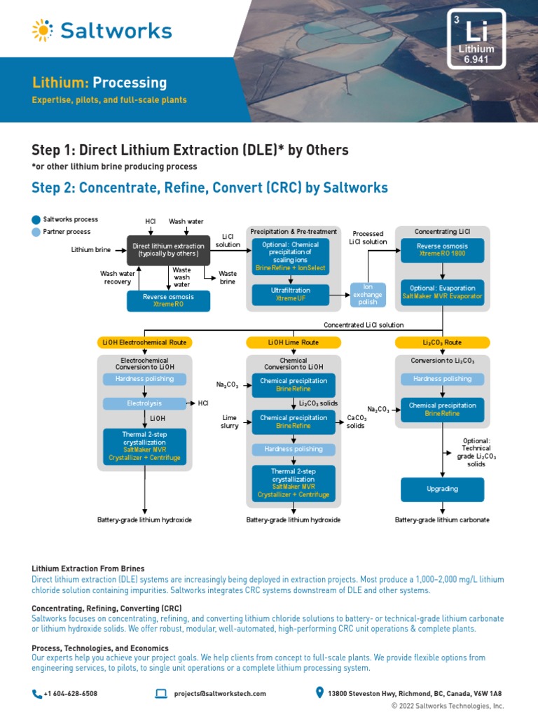 Lithium Brochure RZ H | PDF | Lithium | Precipitation (Chemistry)