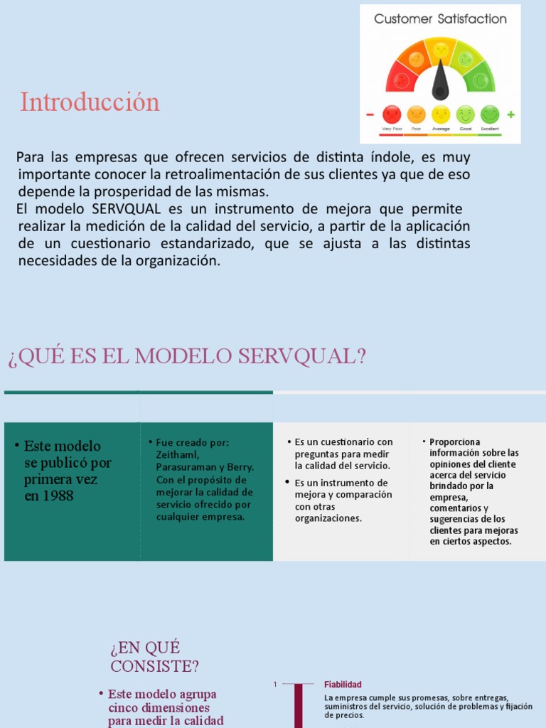 Modelo SERVQUAL | PDF | Cuestionario | Business