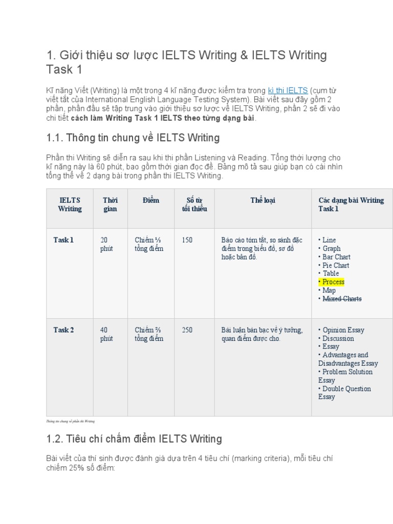 Writing 1 IELTS | PDF