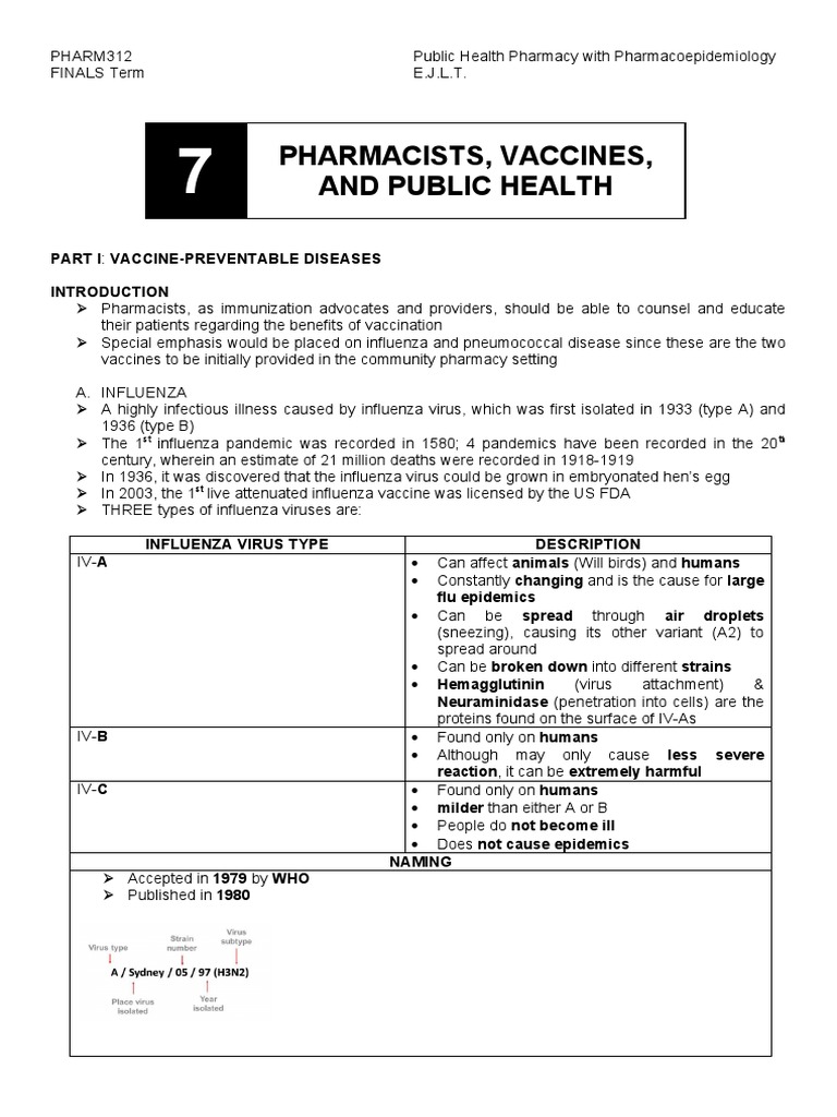 Public Health MODULE 7 - Pharmacists, Vaccines, and Public Health | PDF ...