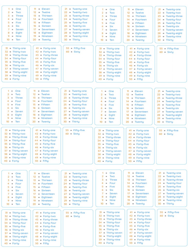 List of Numbers-1 To 60 | PDF