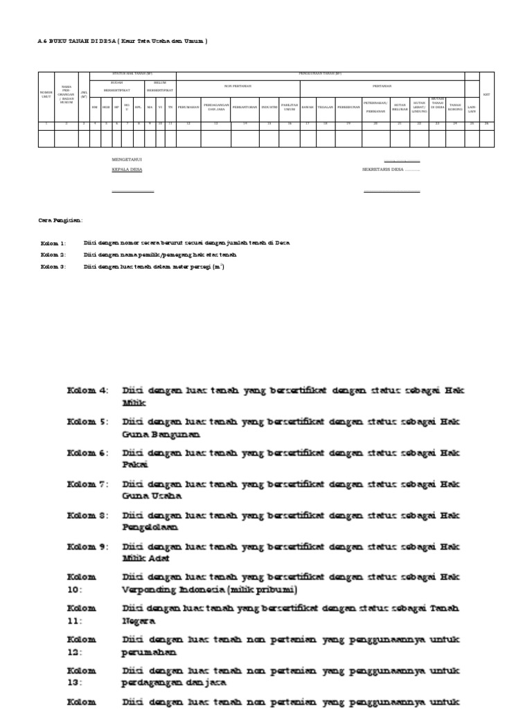 Buku Tanah Di Desa | PDF