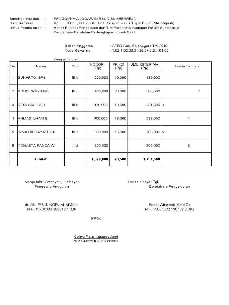 Honor Tim Pejabat Pengadaan | PDF