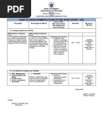 Rre Lesson Plan: Department of Education | PDF
