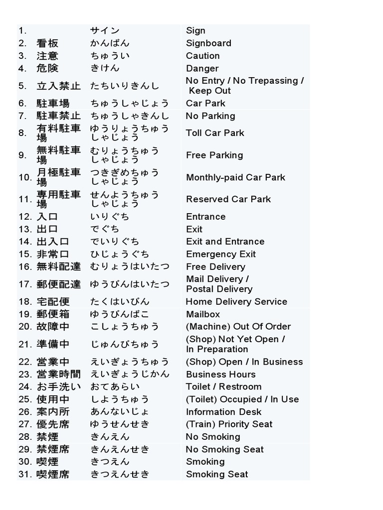 Japan Warning Signs | PDF