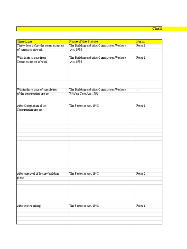 Checklist of Compliance For New Factory Time Line Name of The Statute ...