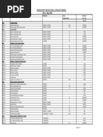 Construction Labor Productivity Rates | PDF | Carpentry | Concrete