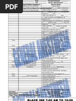 Modified Aldrete Scoring Guidelines | PDF | Health Sciences | Health Care